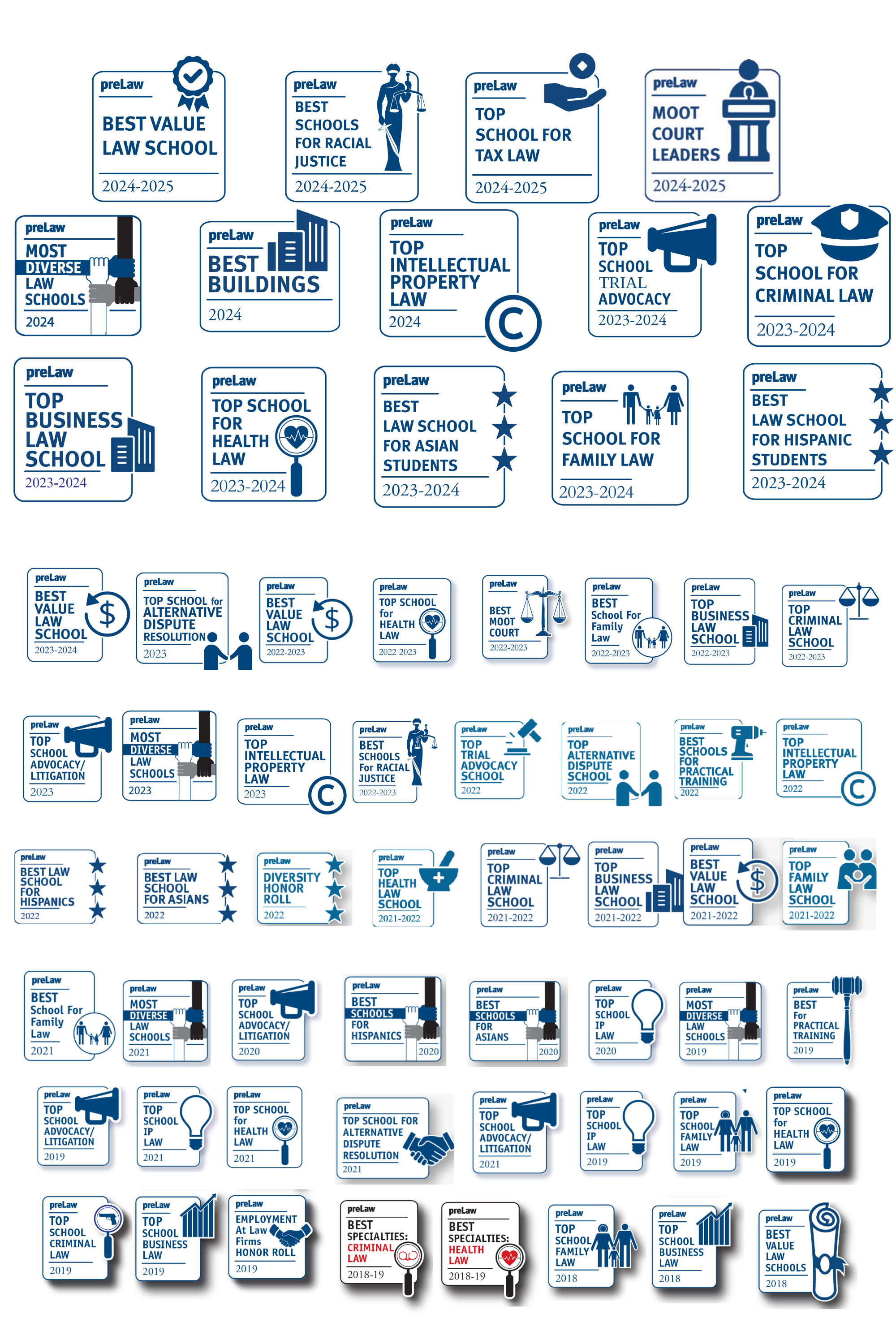 Since 2018, UHLC has received more awards from preLaw magazine than any ...